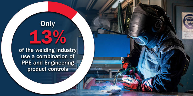 NEW Cost-Effective Welding Fume Product Controls! | AWS Blog